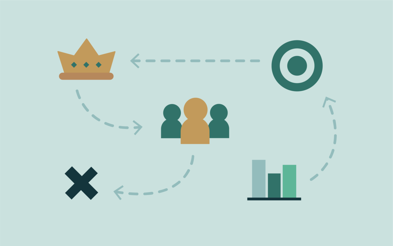 Creating a Business Succession Plan - Independent Financial Partners